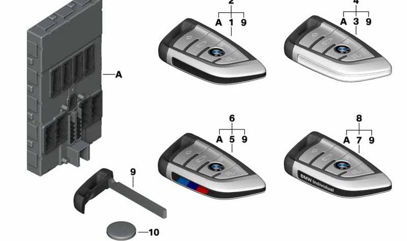 BMW 51312413248 Satz FFB mit BDC - Basis ECE+RoW - LEEBMANN24